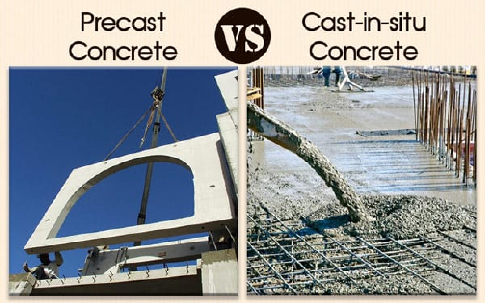 Precast vs Cast-in-Situ Concrete: A Quick Comparison
